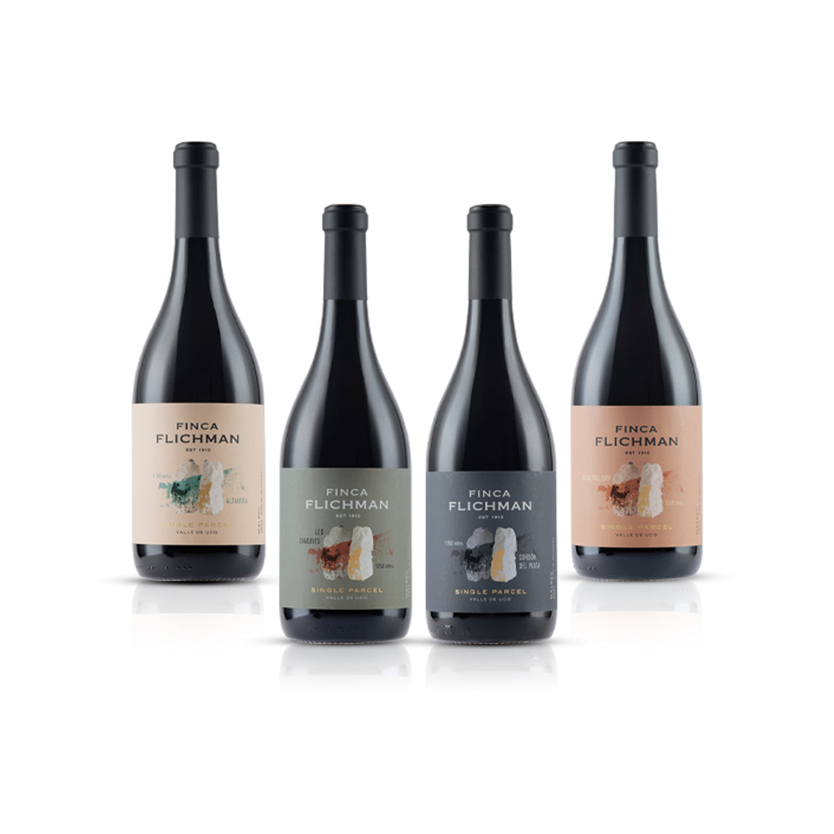 Single Parcel – Finca Flichman